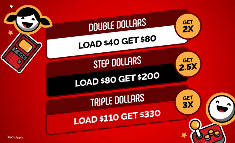 Double to Triple Dollars